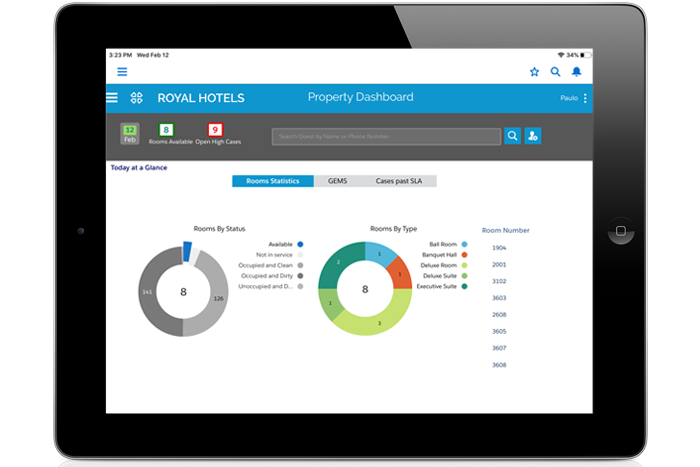 property dashboard for property associates