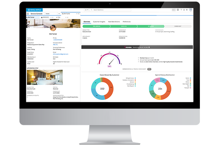 guest 360 view for property managers