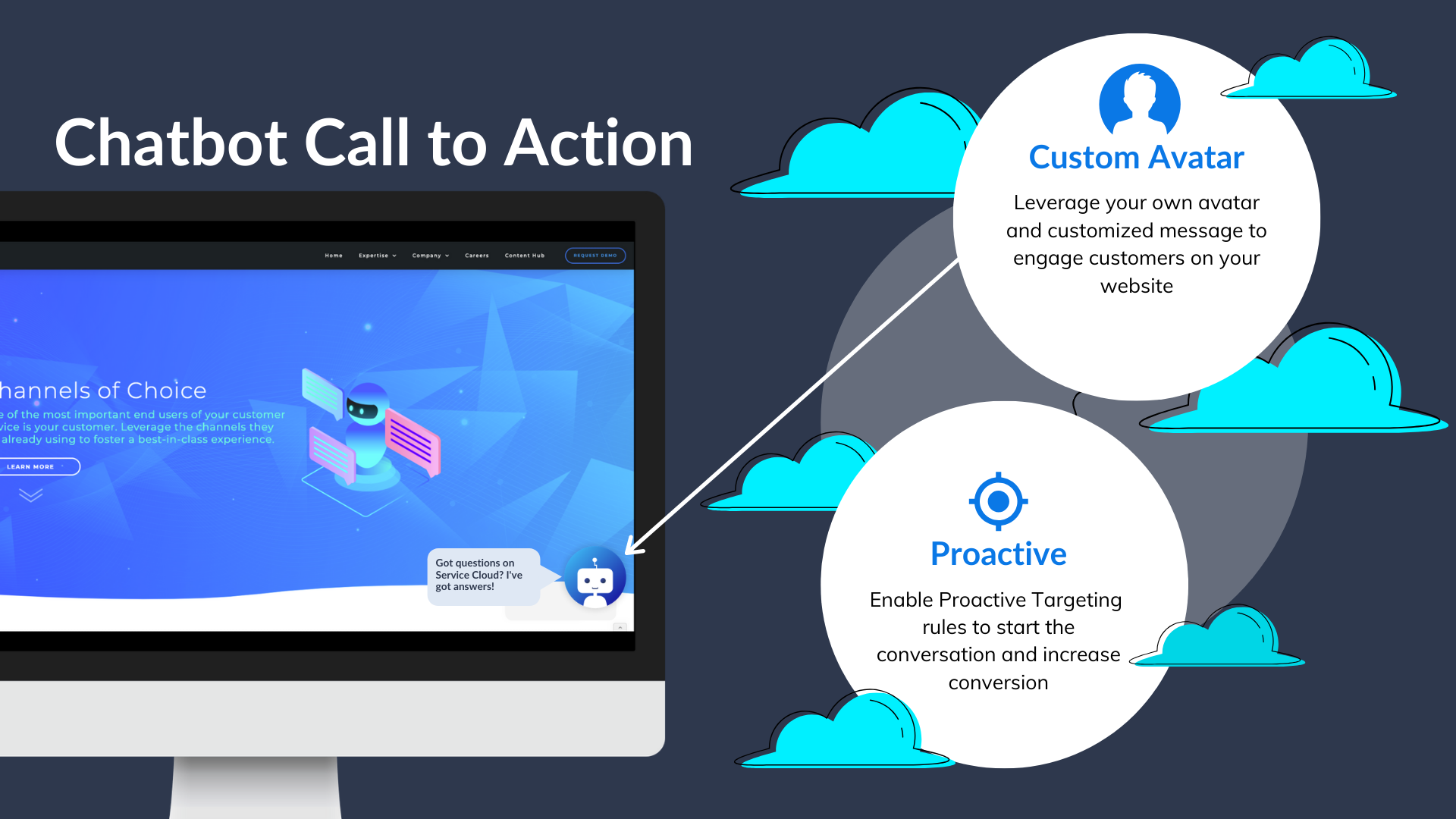 custom branding to match the look and feel of your brand