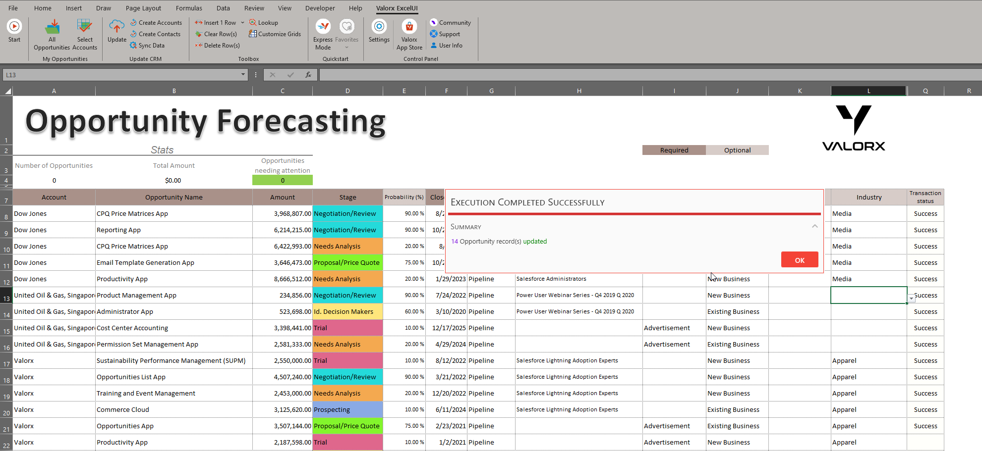 records synced with salesforce in realtime