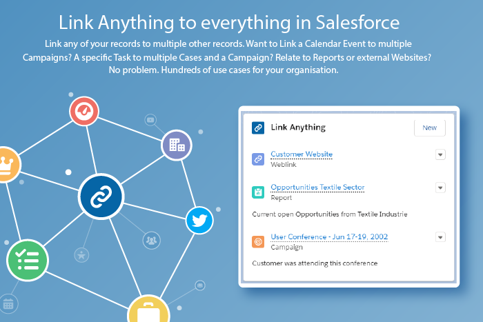 link anything to everything