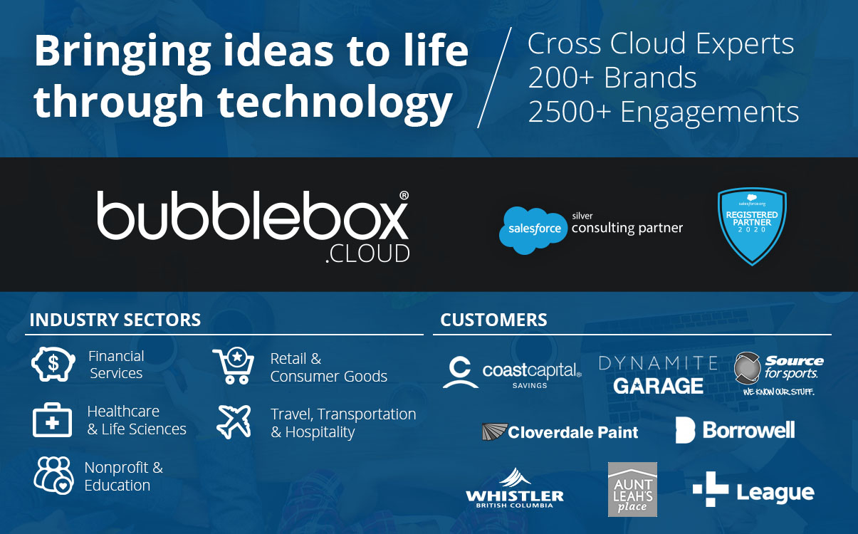 elevate your sales service and marketing solutions with bubblebox