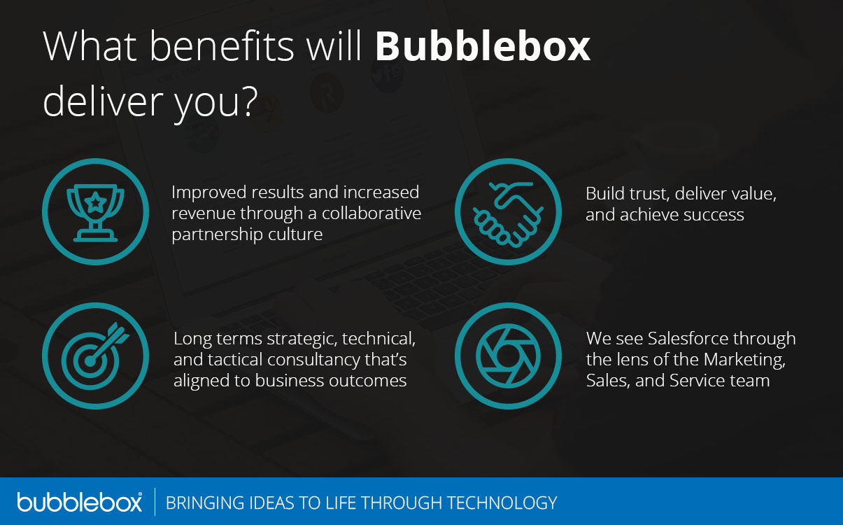 bubblebox builds trust delivers value and achieves success