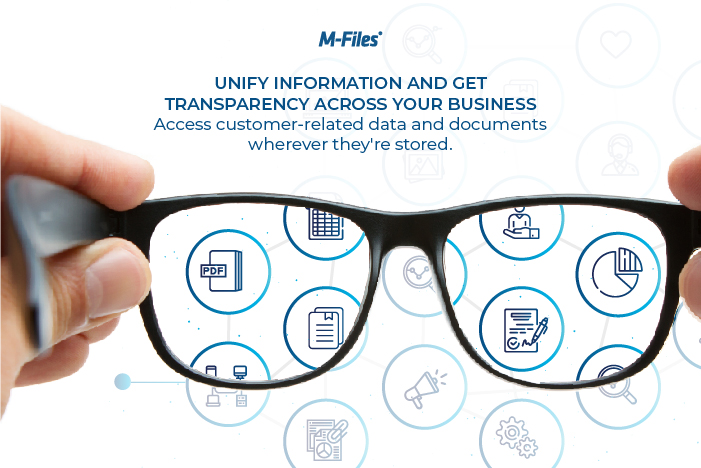 connect salesforce with relevant documents in one single view in ...