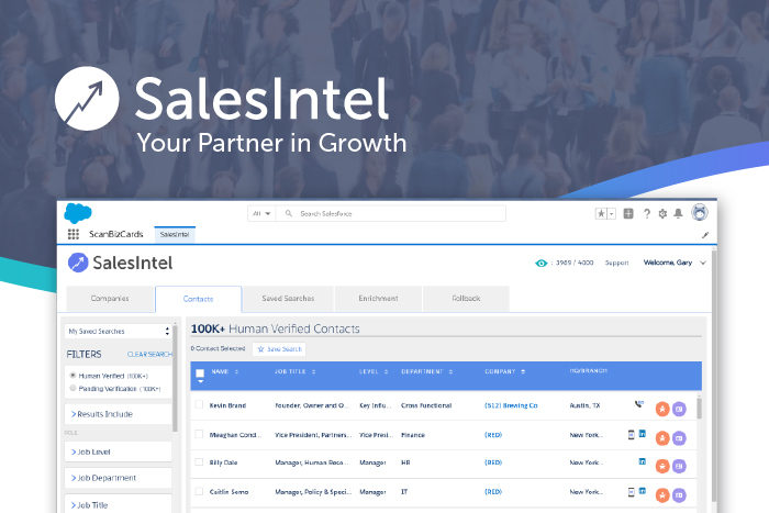salesintel s salesforce integration full overview