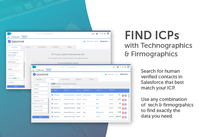 salesintel s salesforce integration full overview