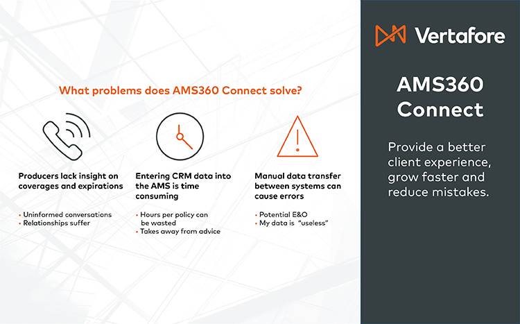 ams360 connect insurance agency management