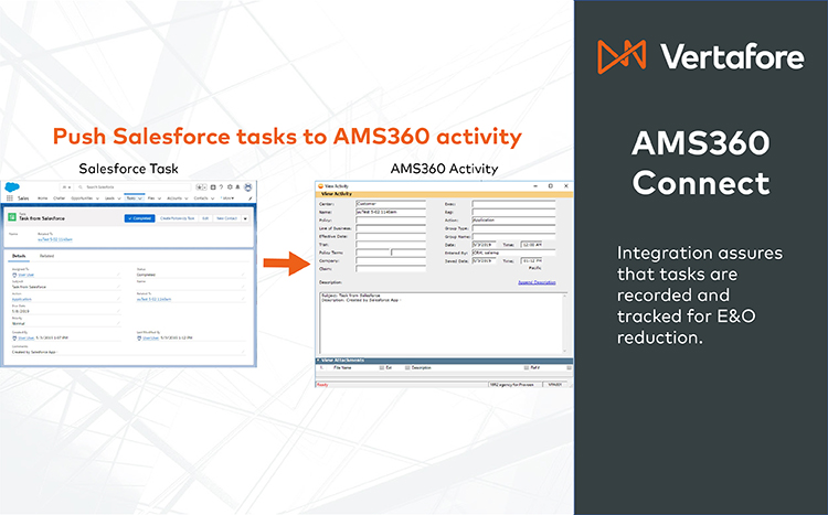 get it now we re still gathering your accounts this process takes a few ...