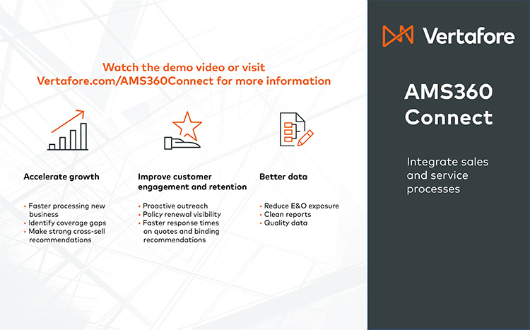 get it now we re still gathering your accounts this process takes a few ...