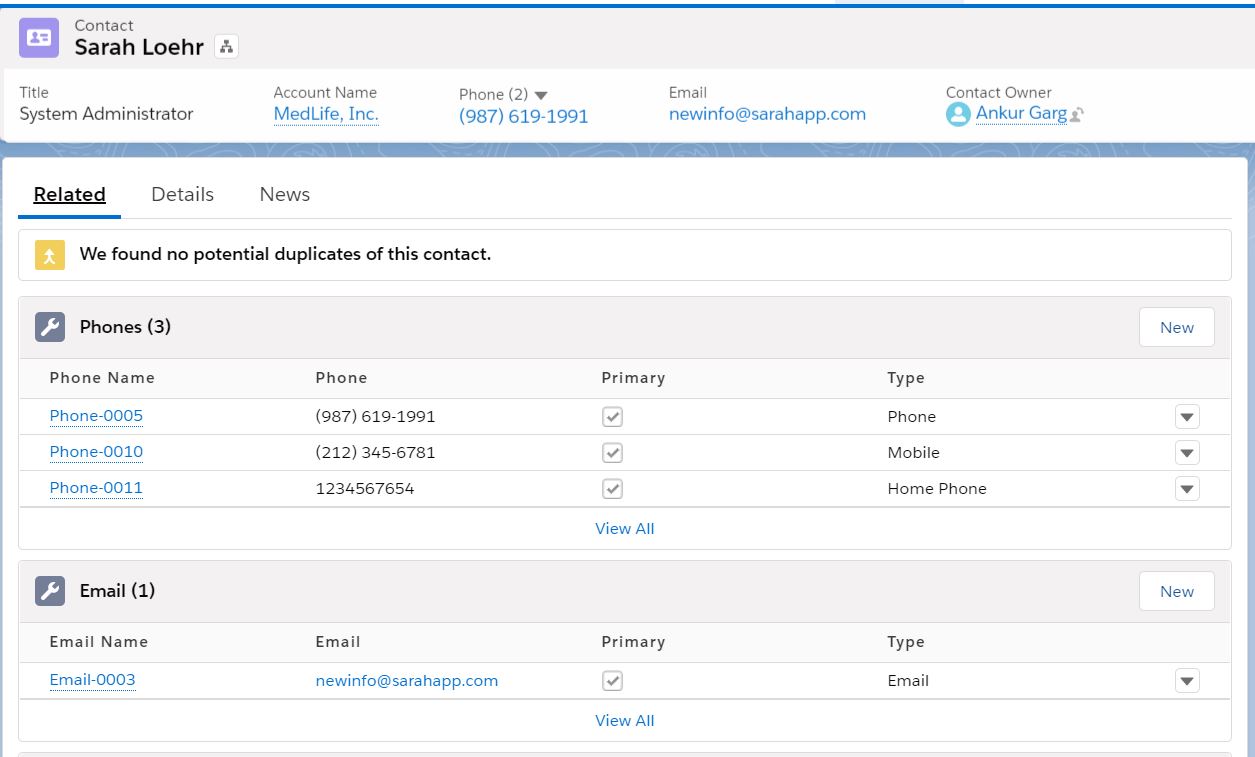 contact related list