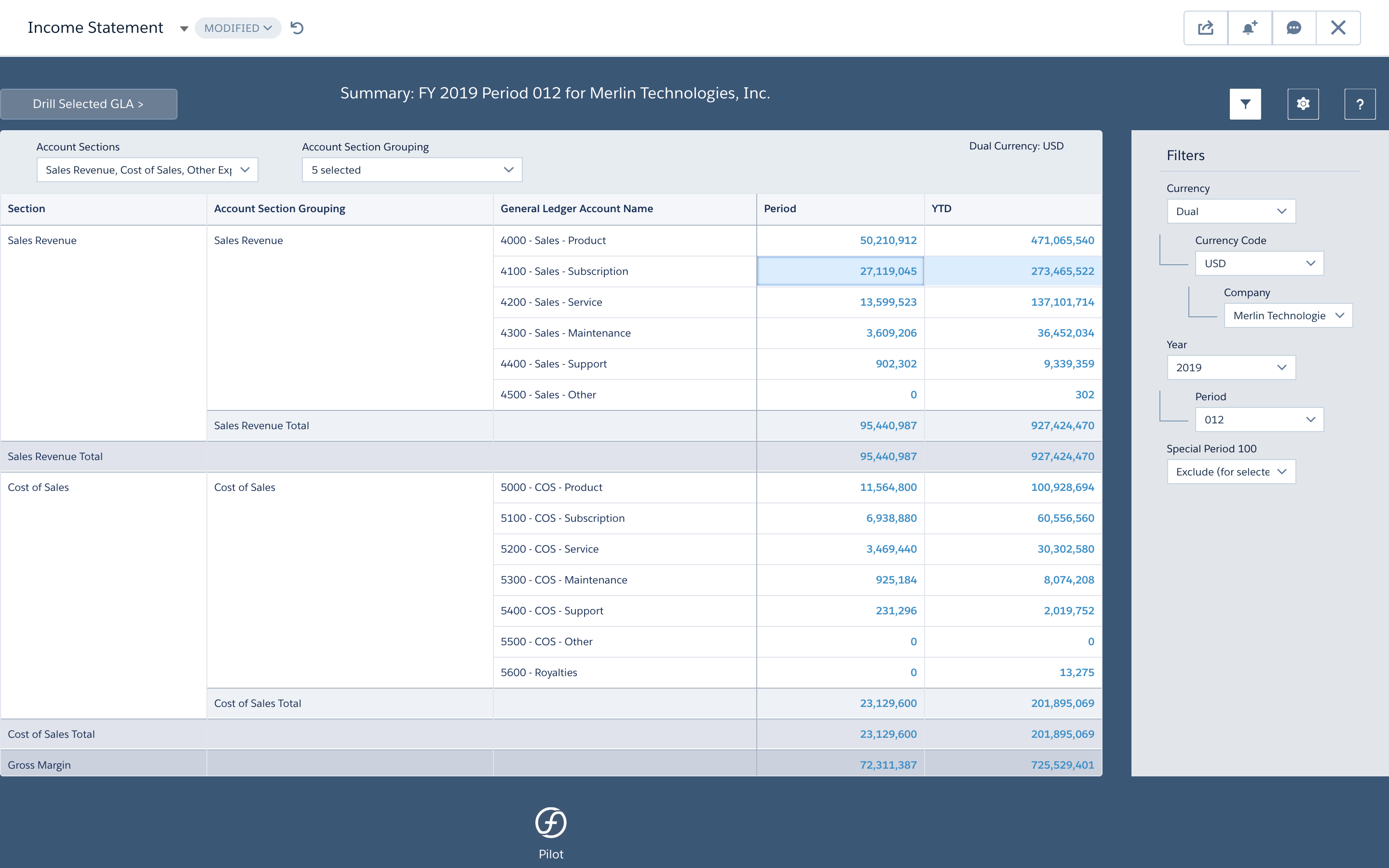 financialforce for salesforce
