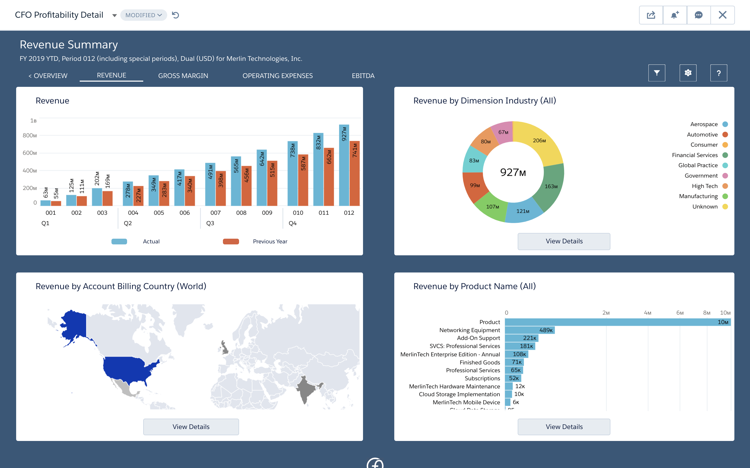 get it now we re still gathering your accounts this process takes a few ...
