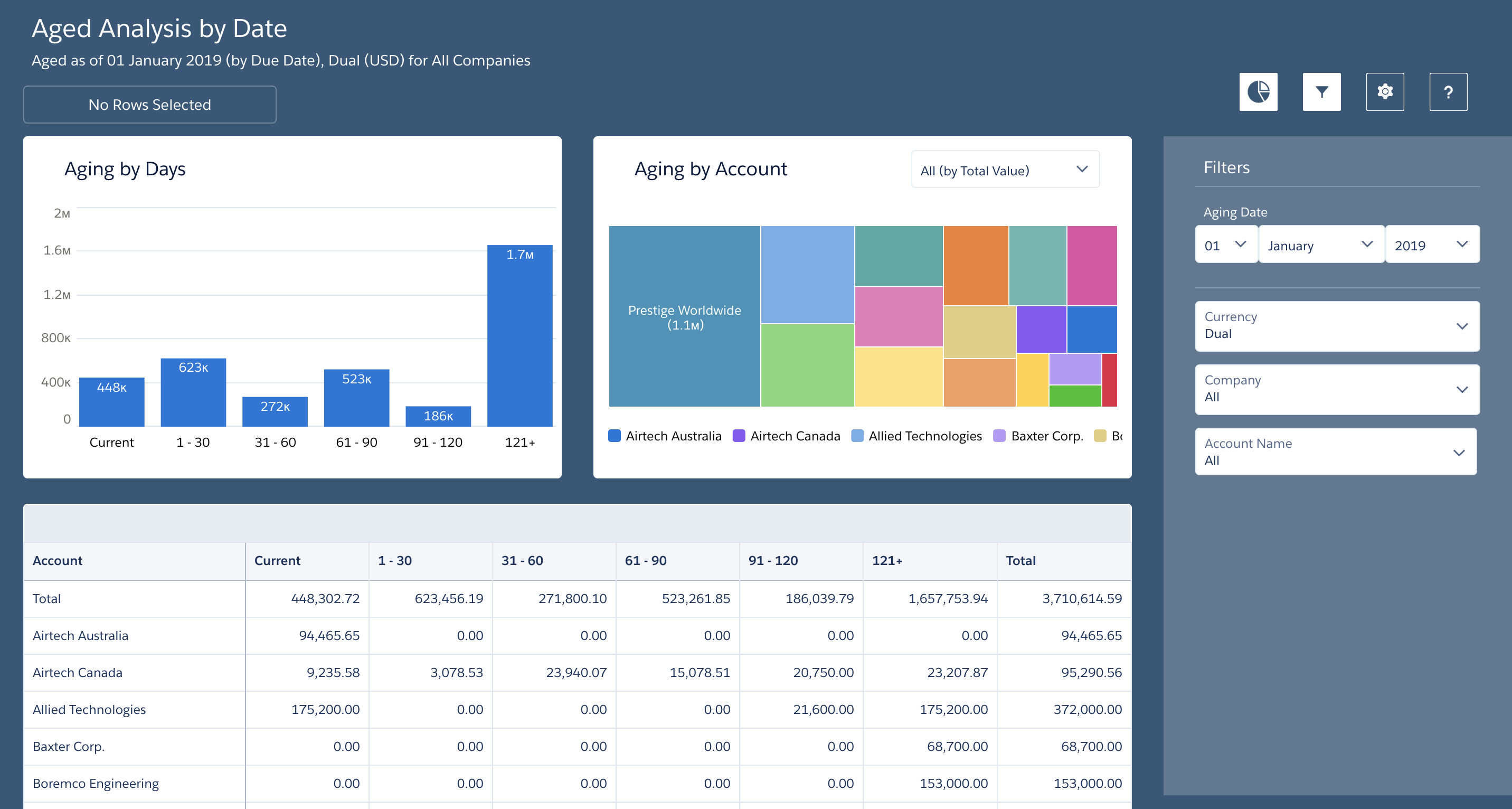 get it now we re still gathering your accounts this process takes a few ...