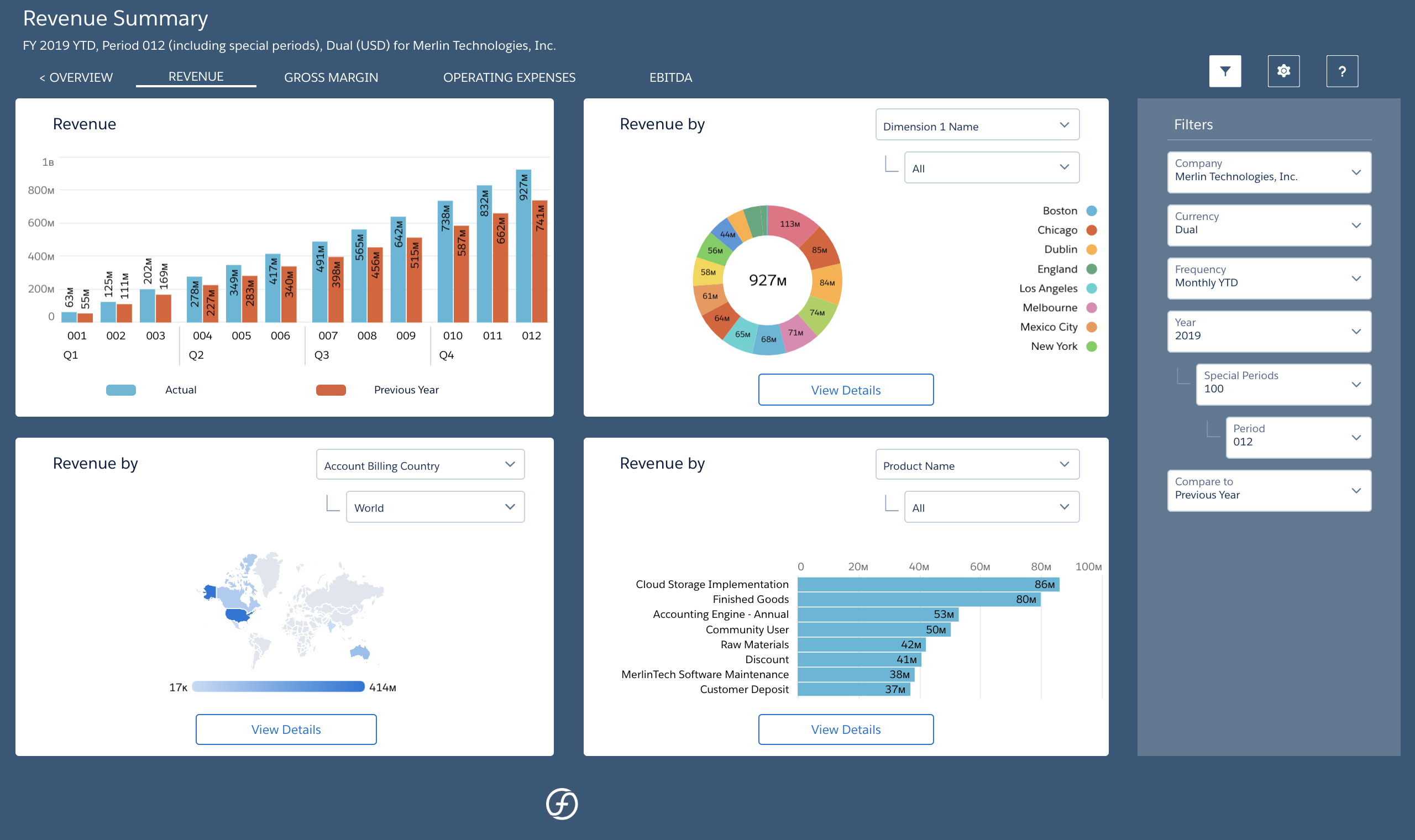 get it now we re still gathering your accounts this process takes a few ...