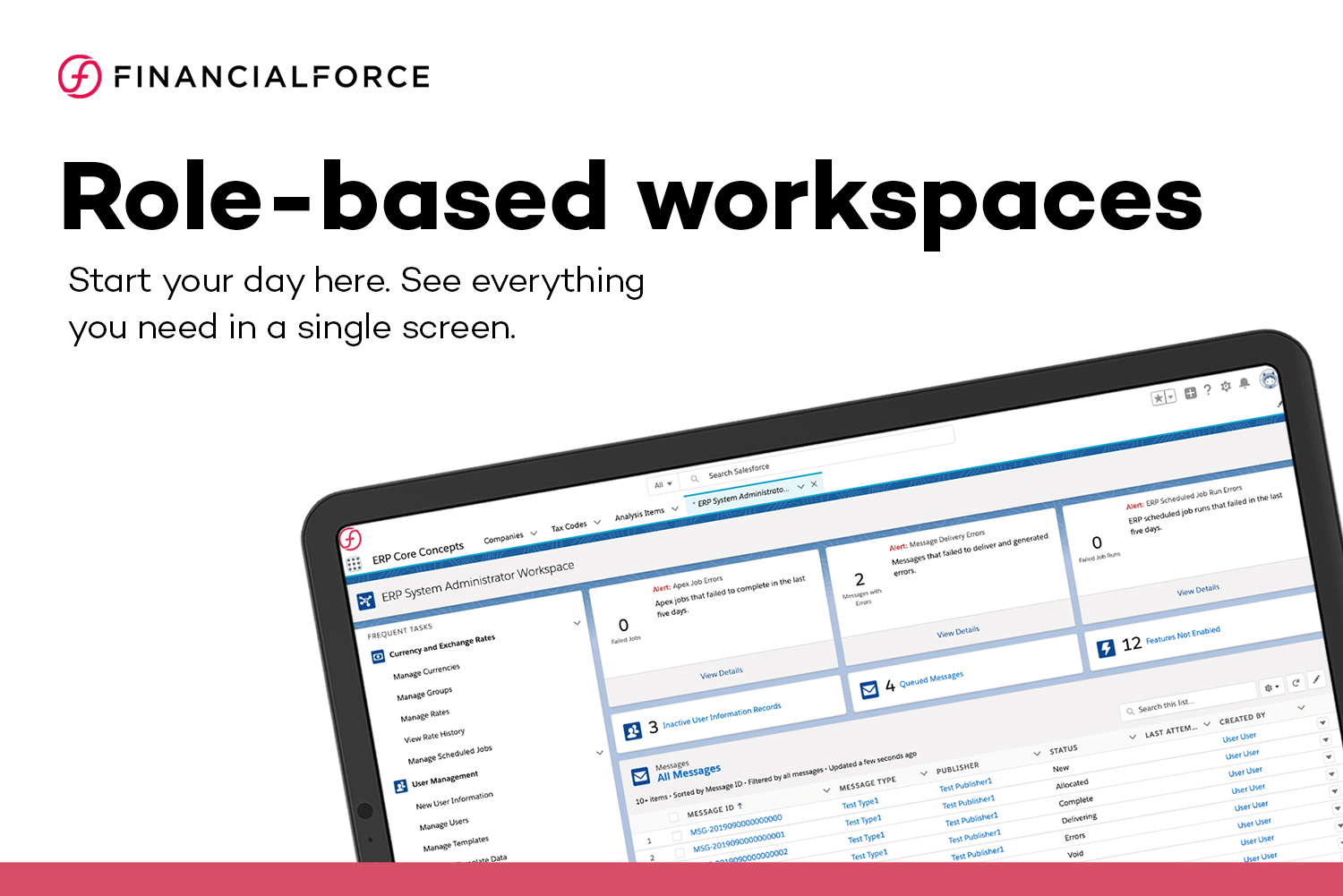 role based workspaces