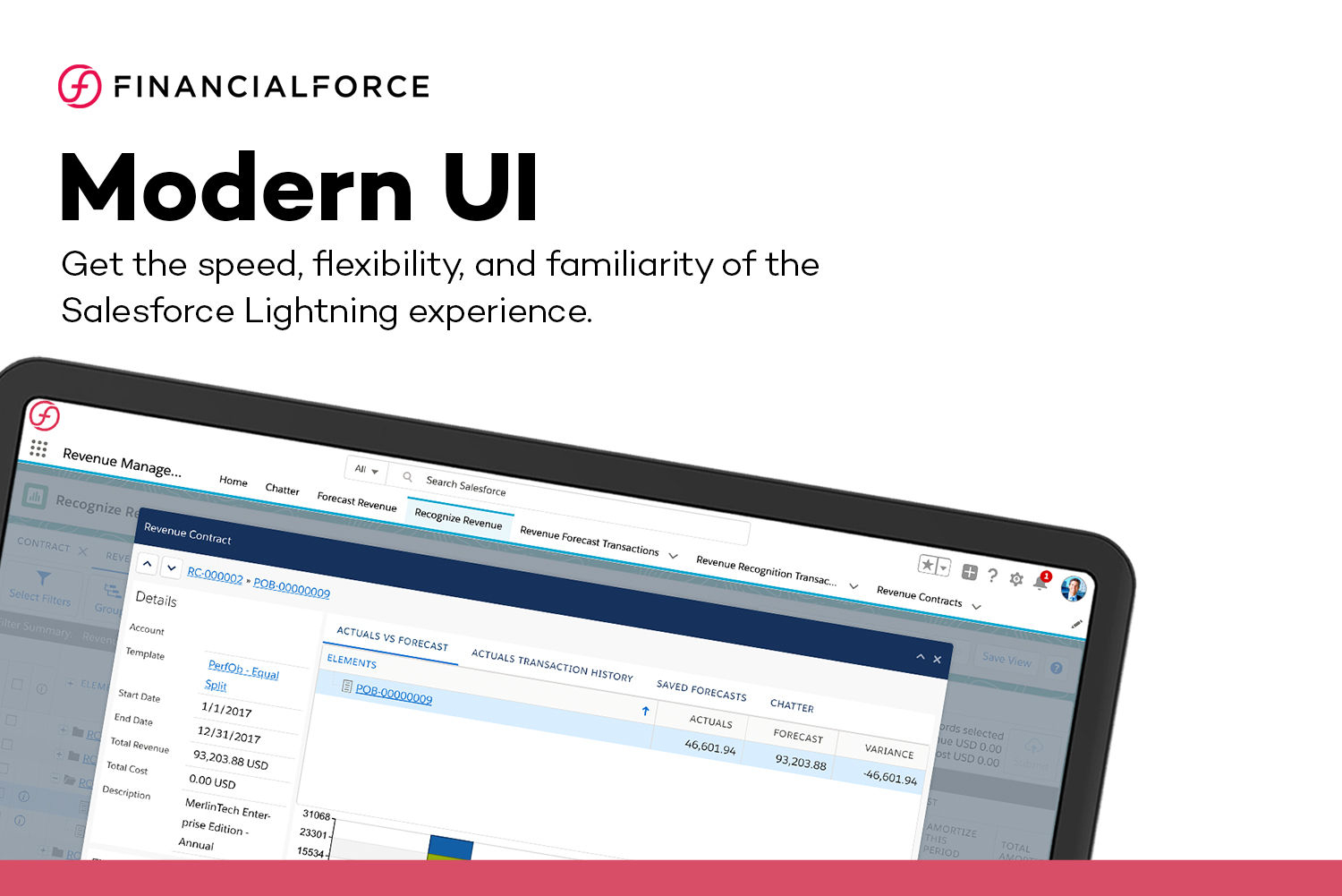 lightning experience