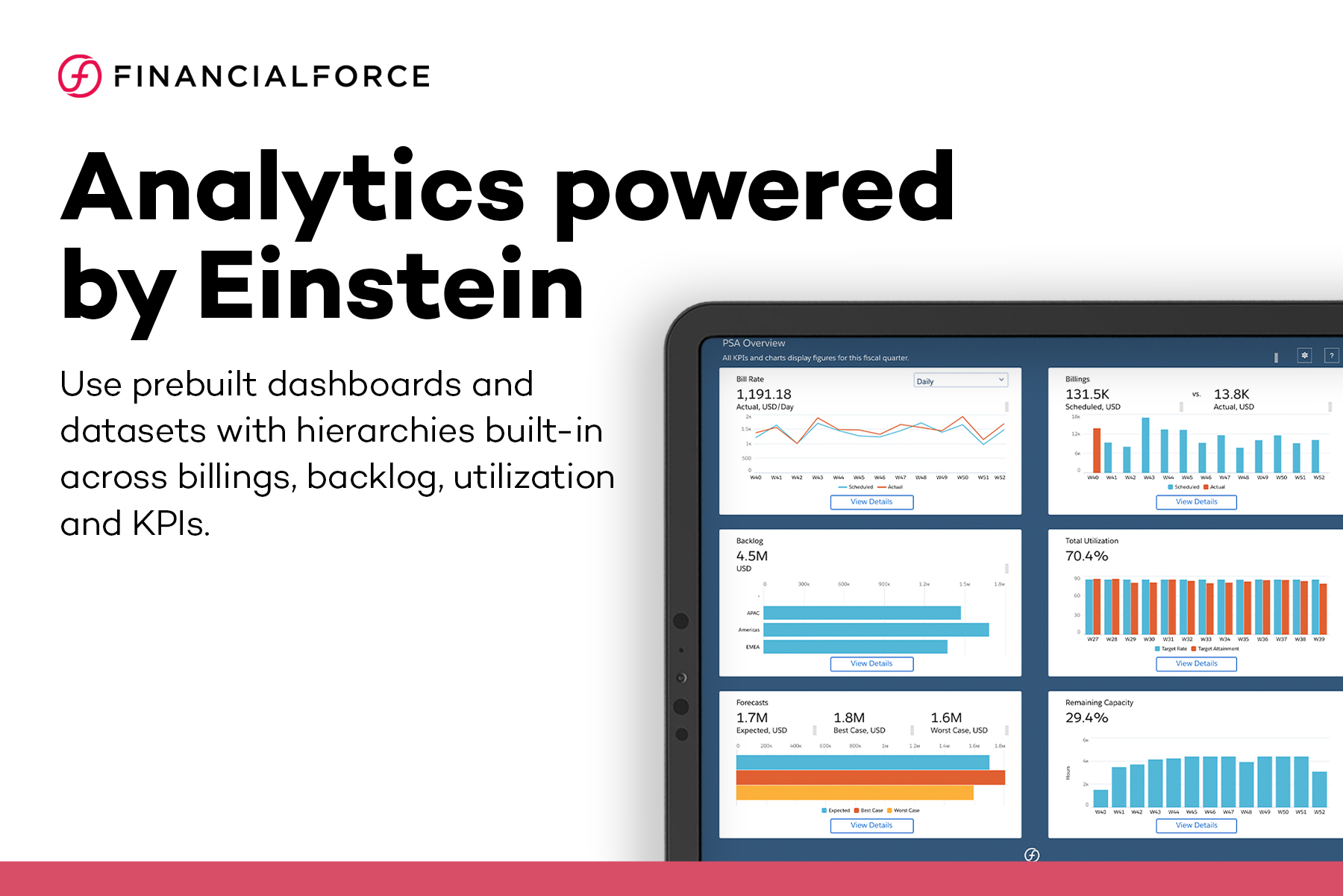 get actionable insights across billings backlog utilization and more