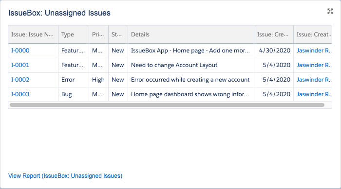 issue box unassigned issues