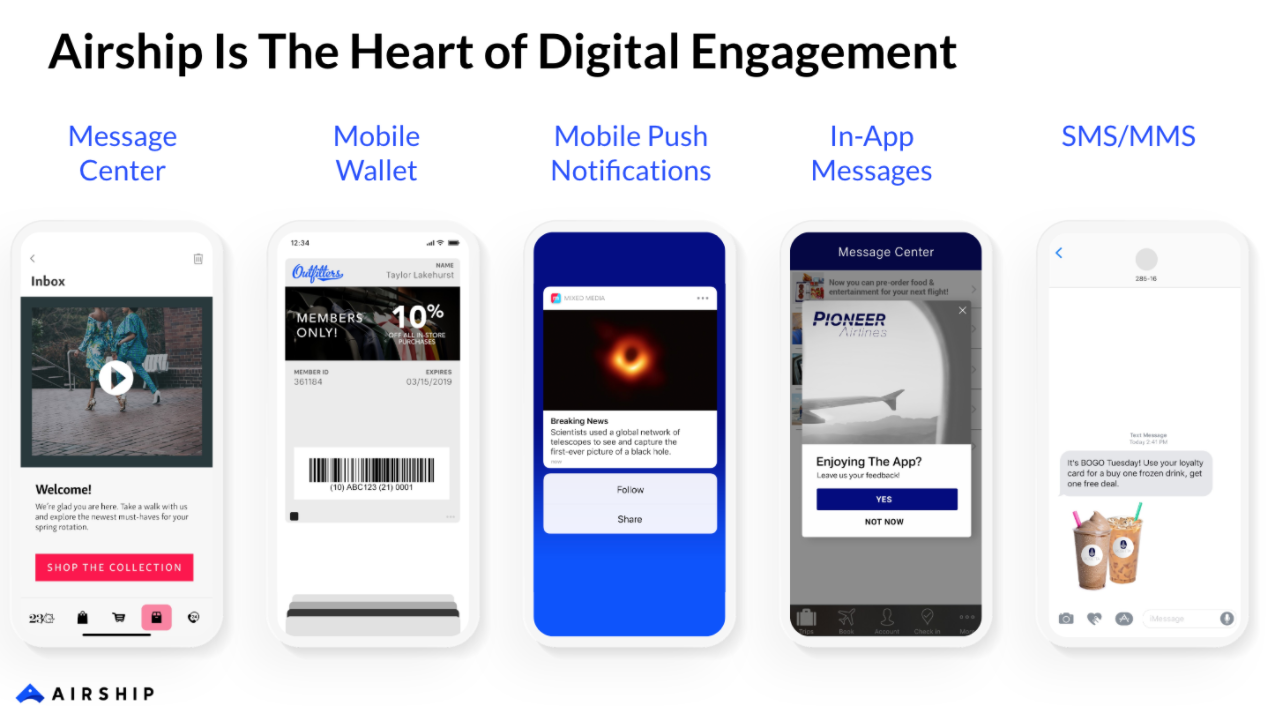 leverage airship salesforce marketing cloud to engage customers across ...