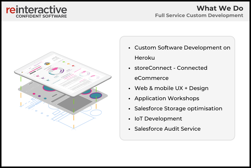 full service custom development