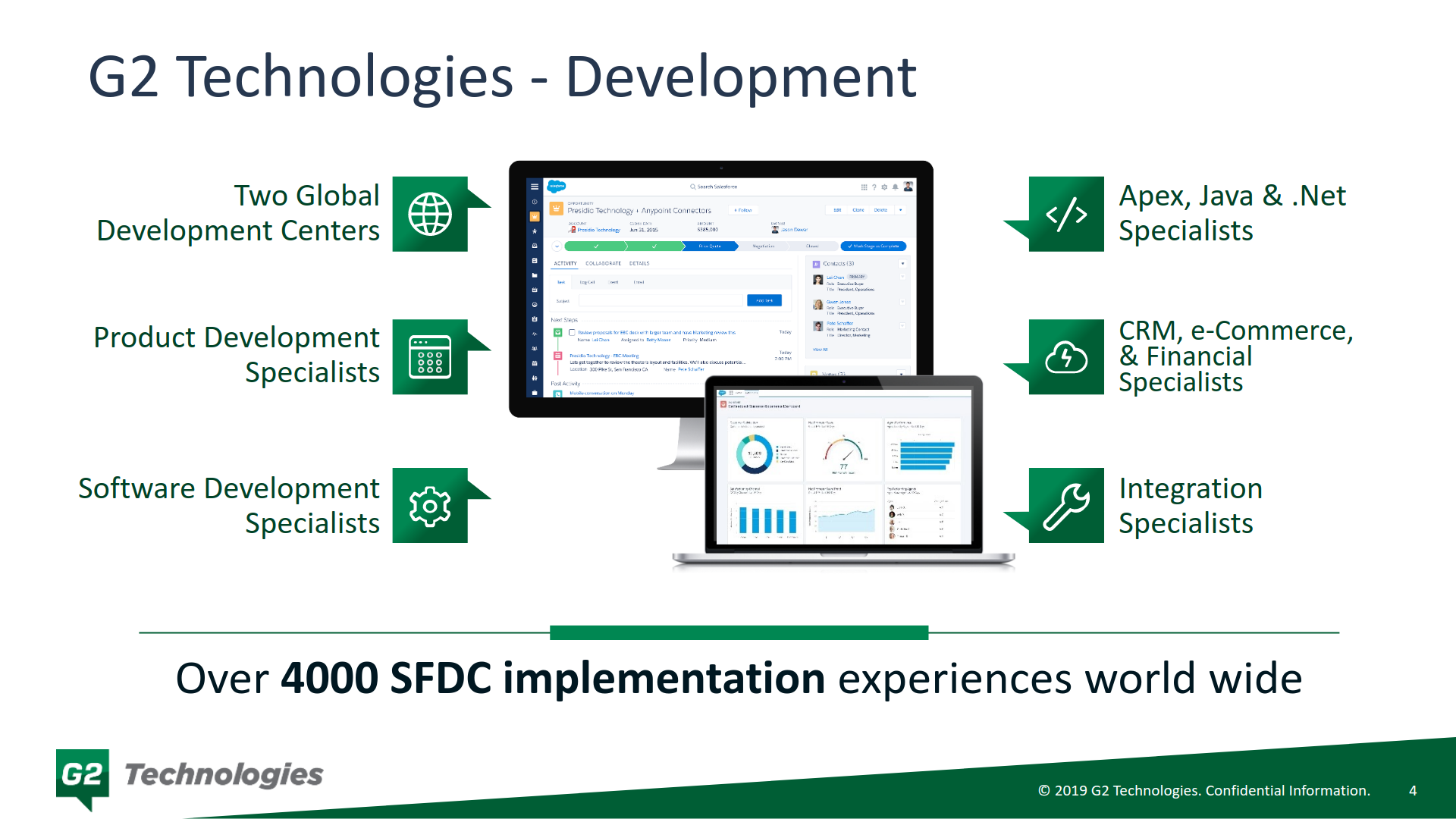 salesforce gurus g2 technologies have been supporting customers since ...