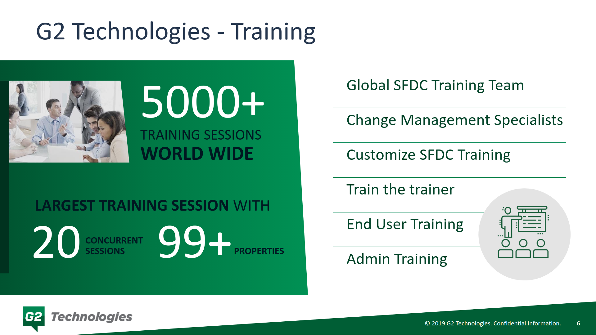 salesforce gurus g2 technologies have been supporting customers since ...