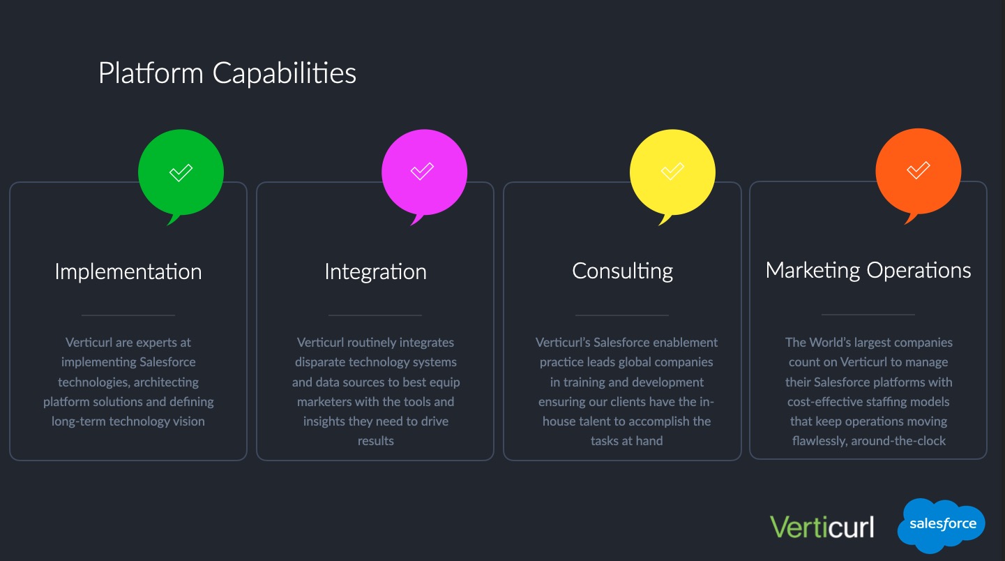 from strategy to execution delivering a 360 view of the customer ...