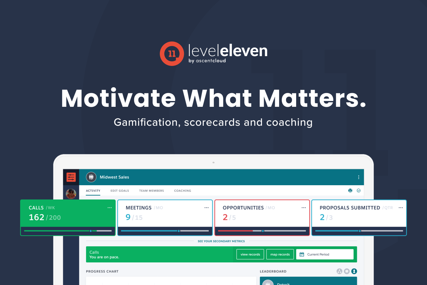 leveleleven gamification scorecards and coaching