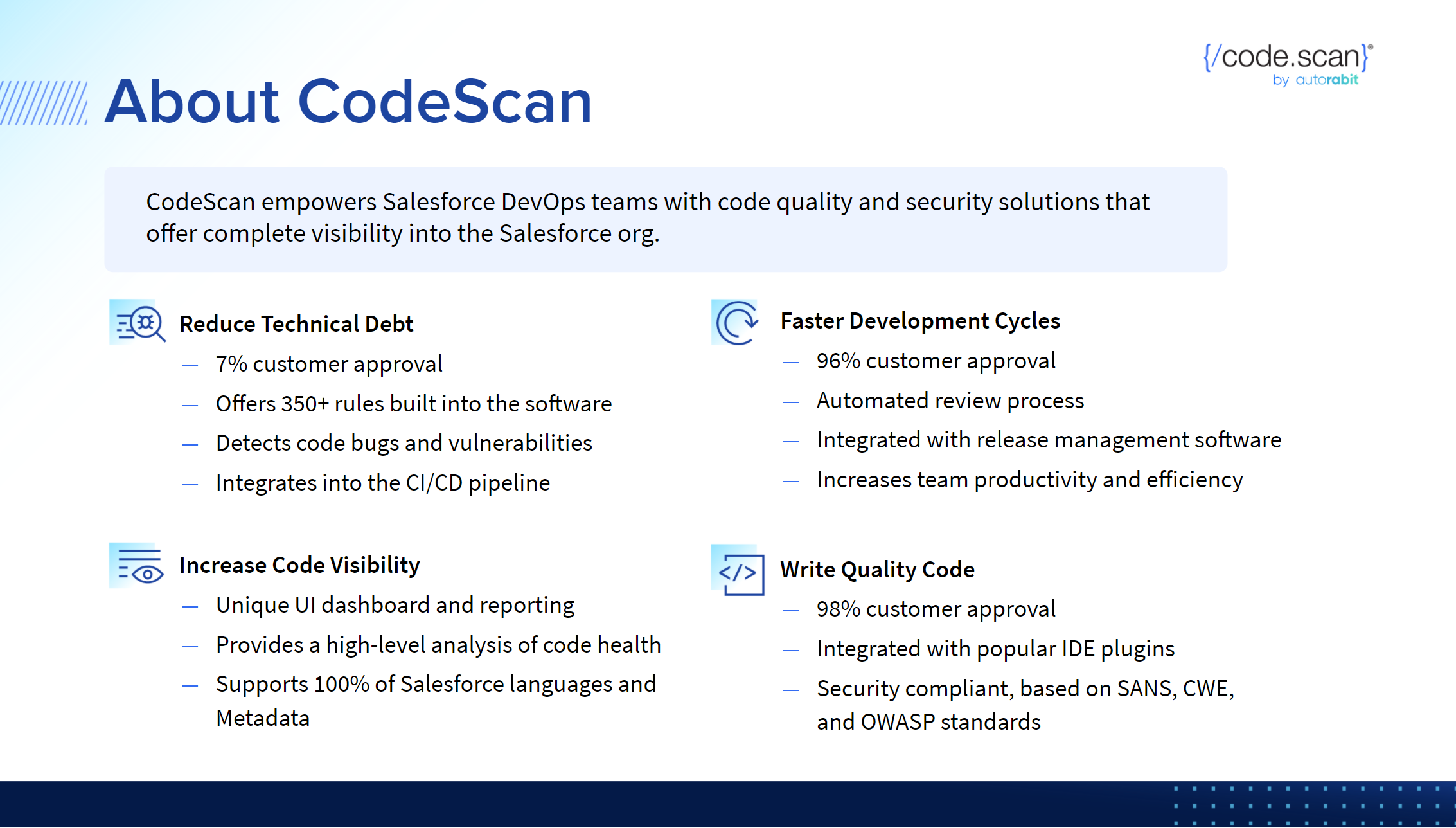 Static Code Analysis Tools Salesforce Teator Umezawa