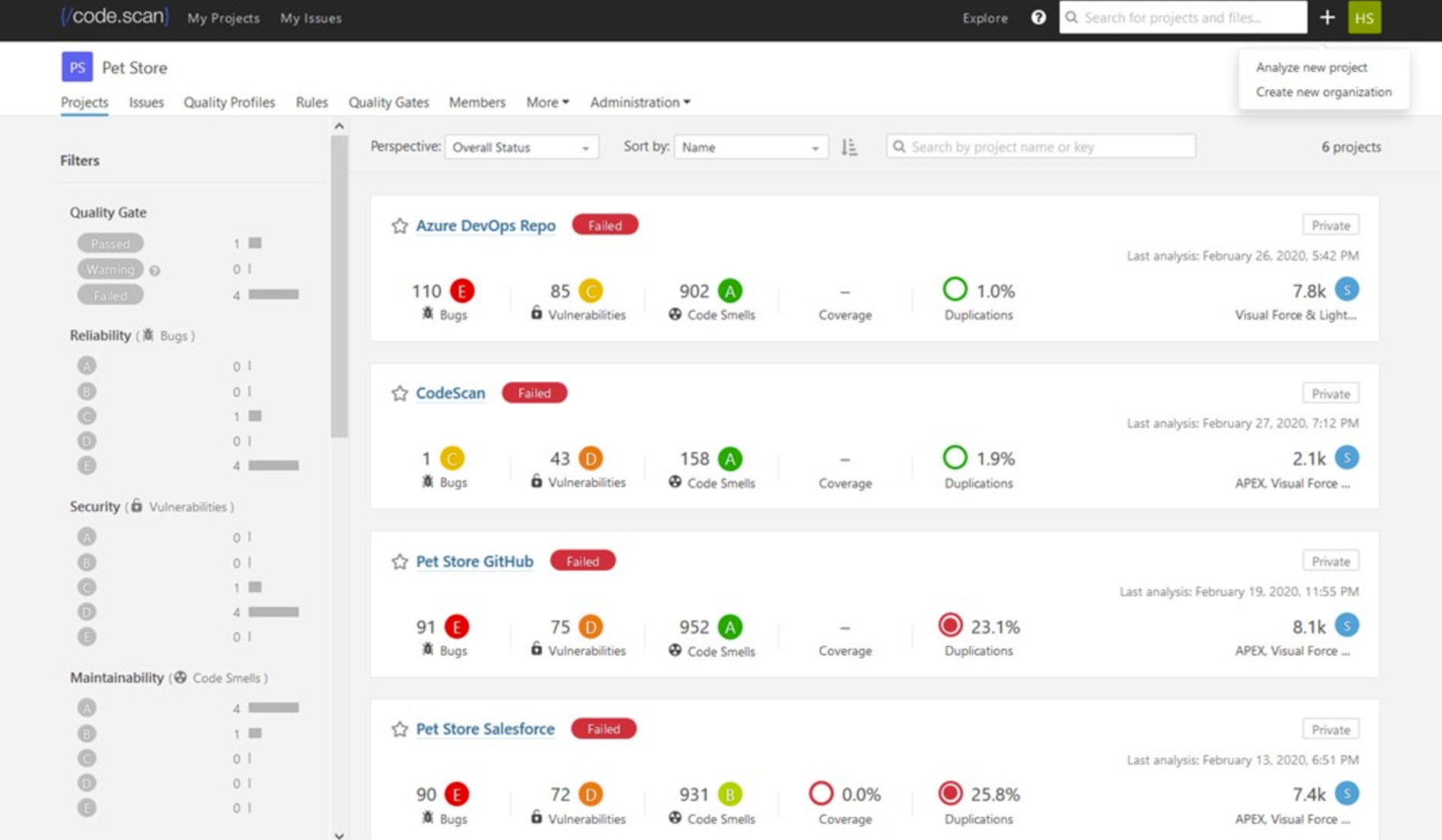 Static Code Analysis Tools Salesforce Teator Umezawa
