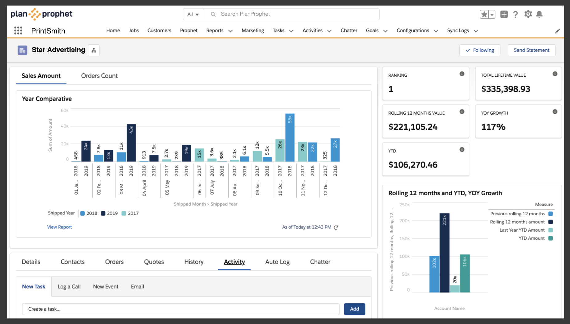 planprophet for printsmith