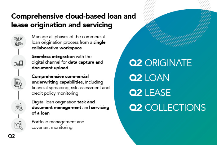 all modules can be deployed as a suite or taken as point solutions