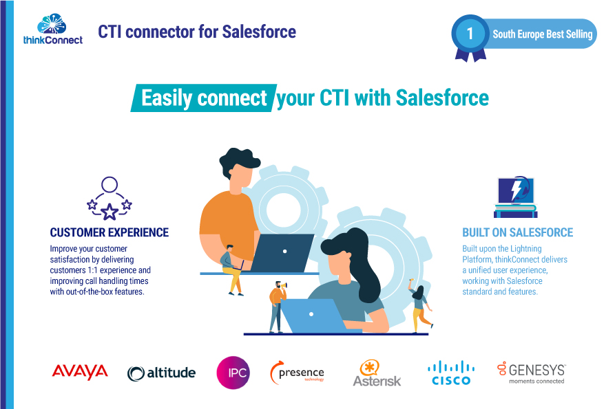 Thinkconnect Cti Connector For Salesforce