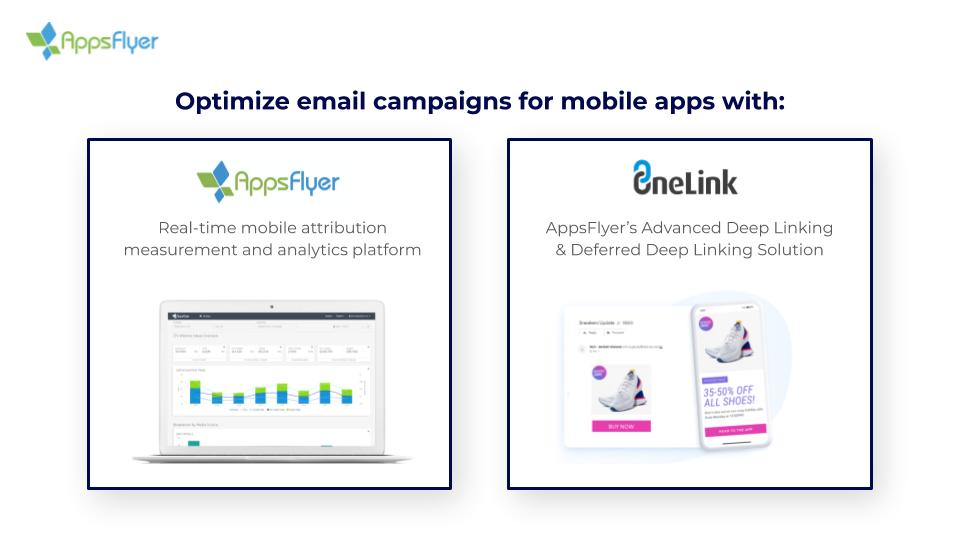 appsflyer onelink create and manage mobile deep links from salesforce marketing cloud