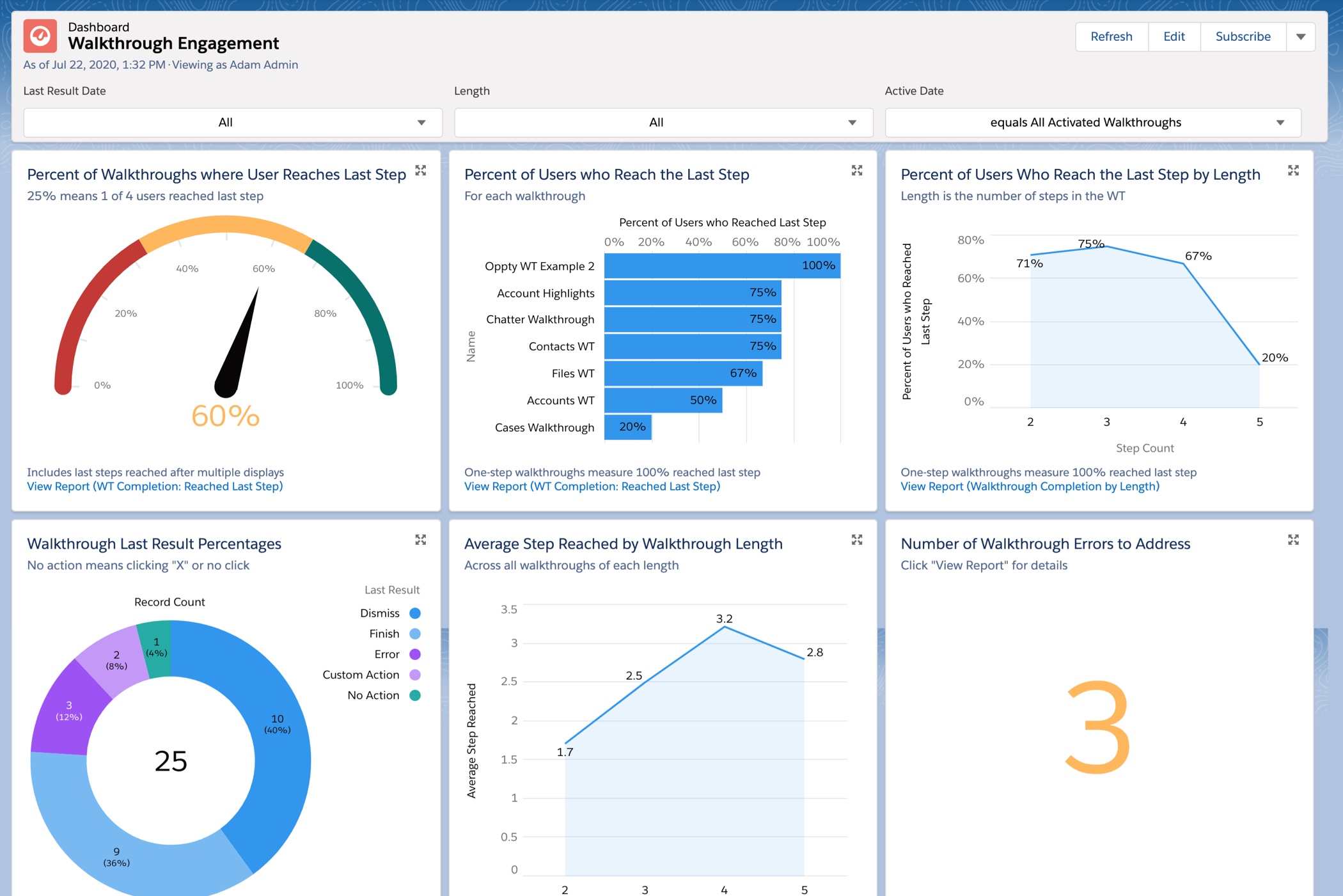 apply filters to identify trends over time
