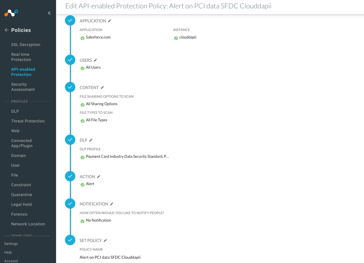 policy to manage sharing and data usage within salesforce