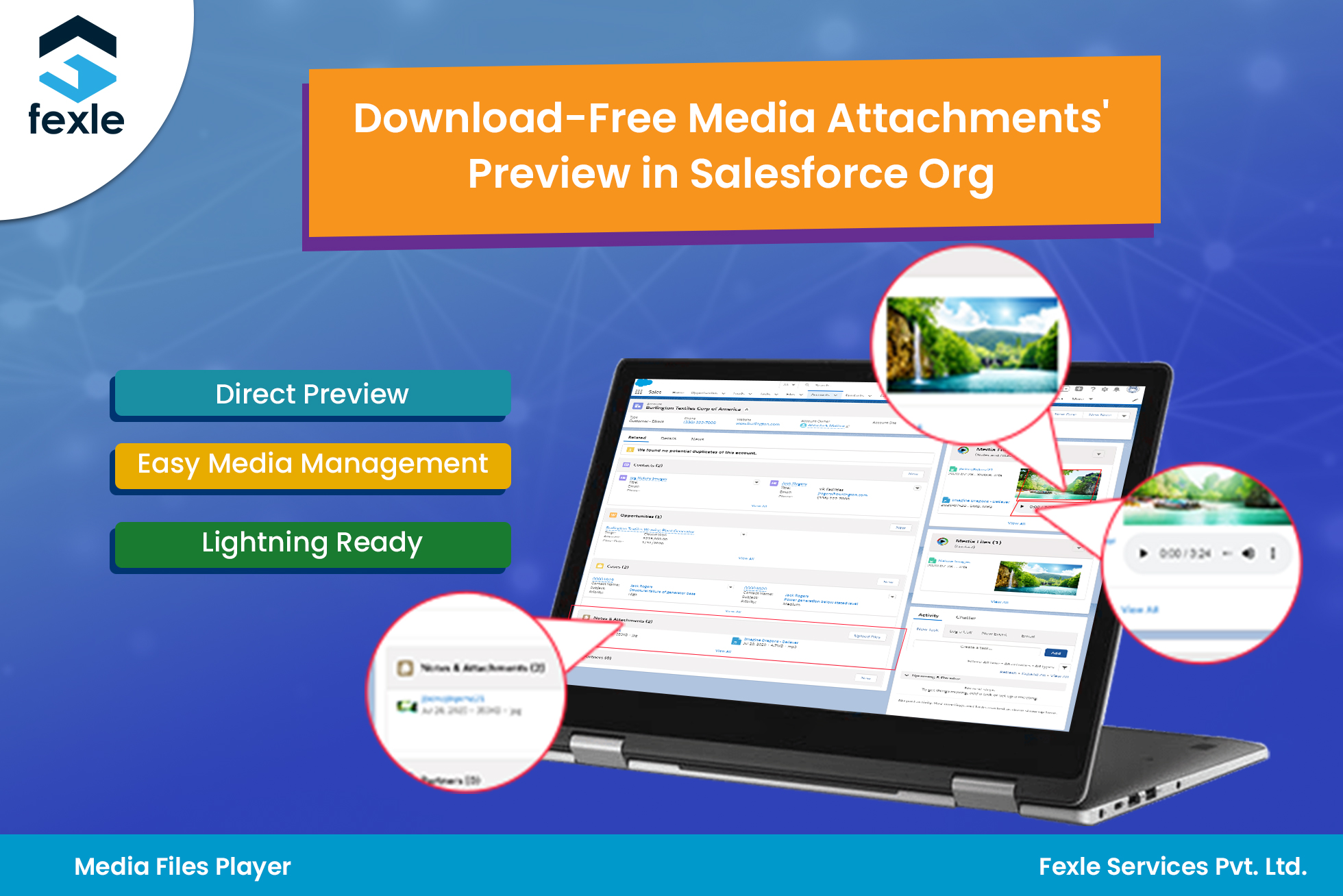 a salesforce media play component