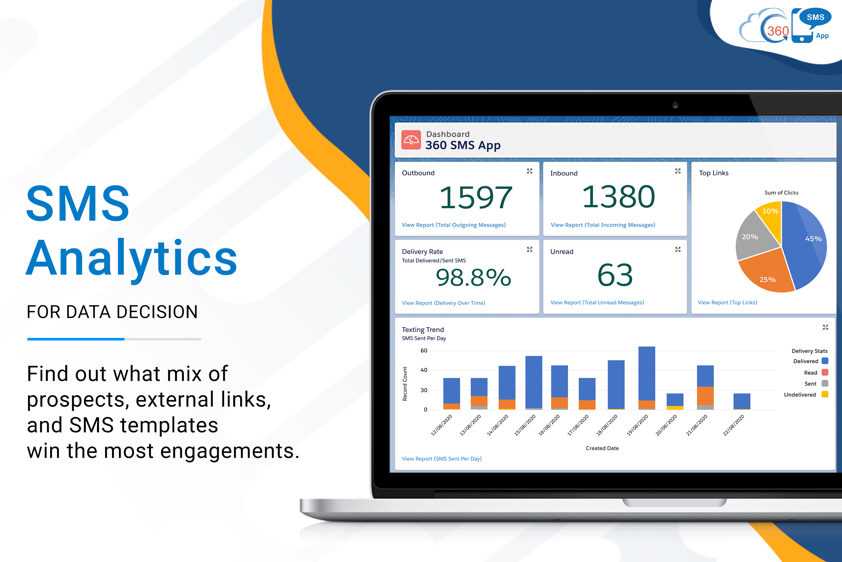 Measure And Optimize Your Communication Strategy With Sms Analytics