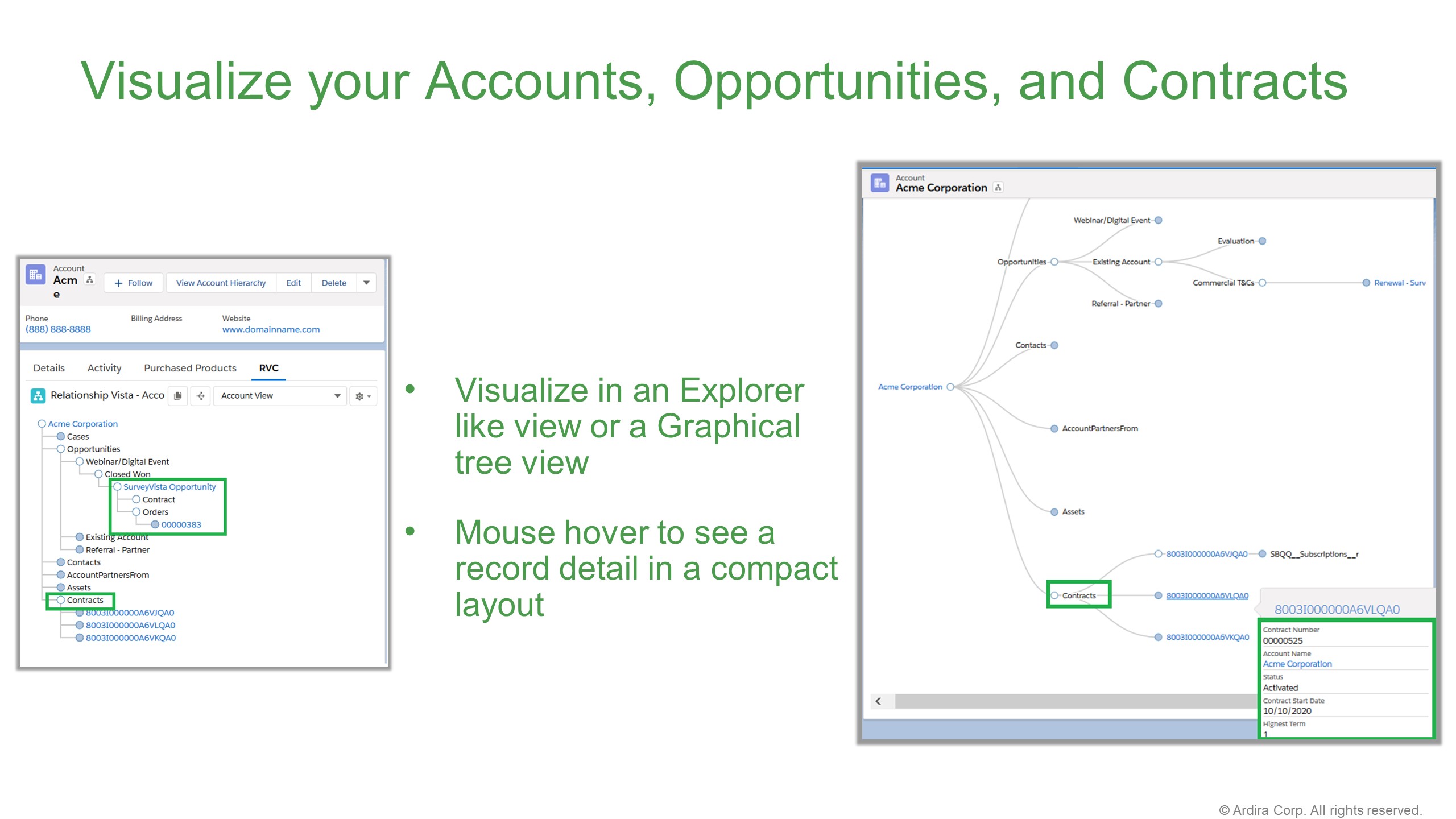 RelationshipVista: Dynamically visualize any related records hierarchy