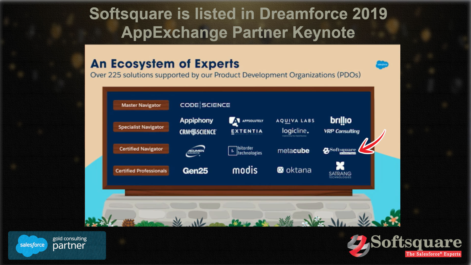 softsquare is listed in dreamforce 2019 keynote