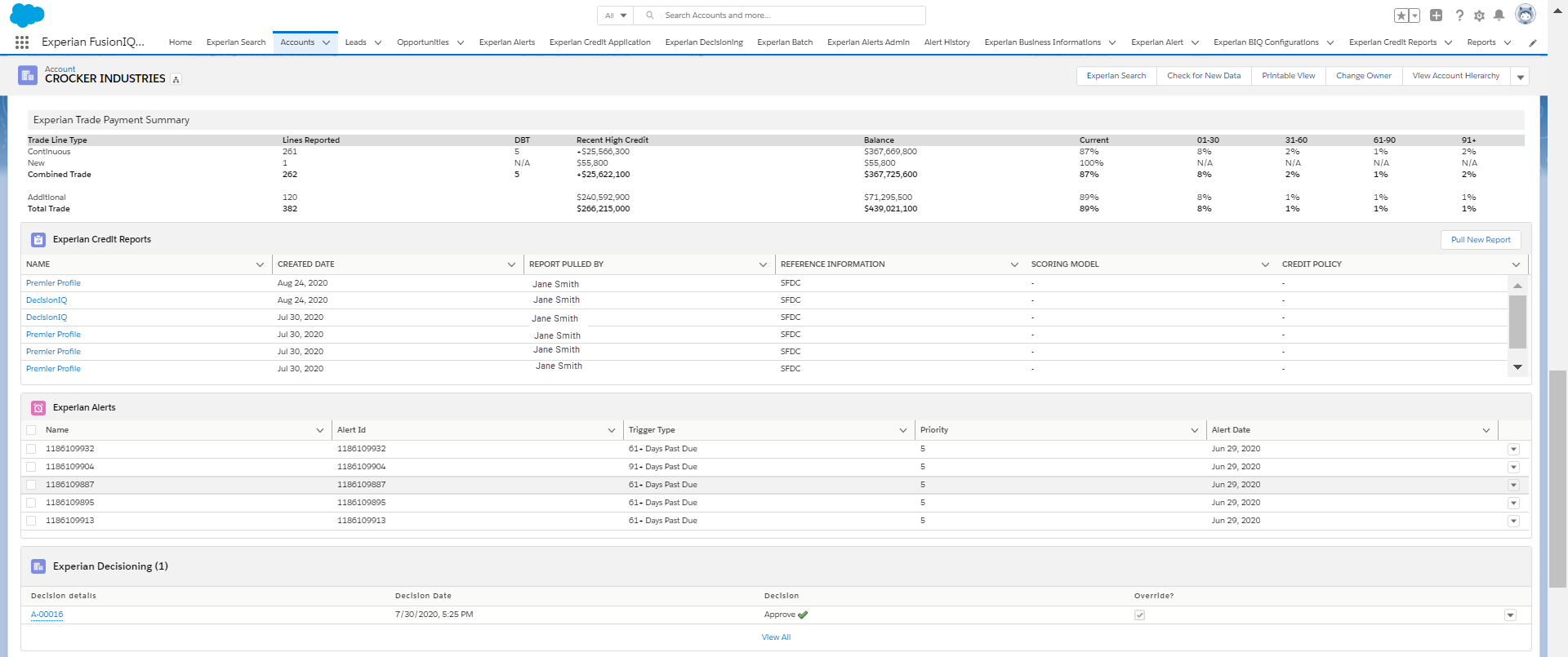 additional account details are stored such as reports pulled alerts ...