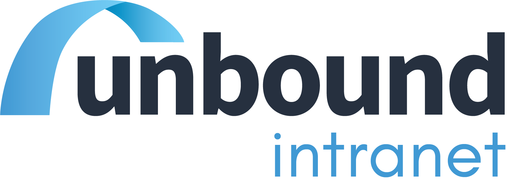 Unbound Intranet for Salesforce | Salesforce AppExchange