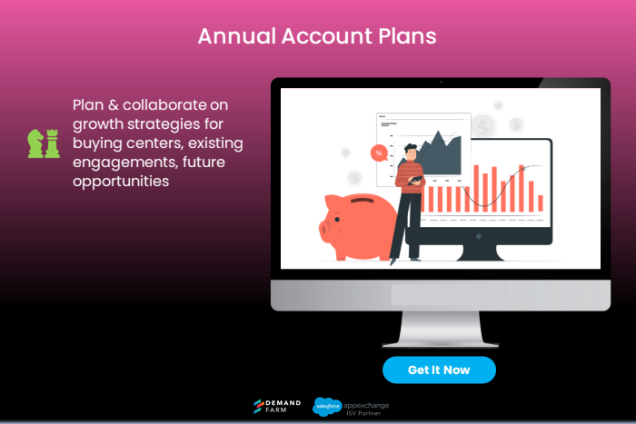 collaborative annual account plans