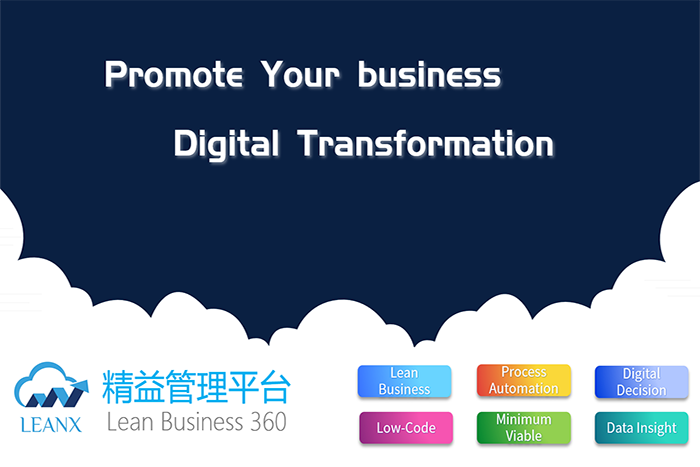 get it now we re still gathering your accounts this process takes a few ...