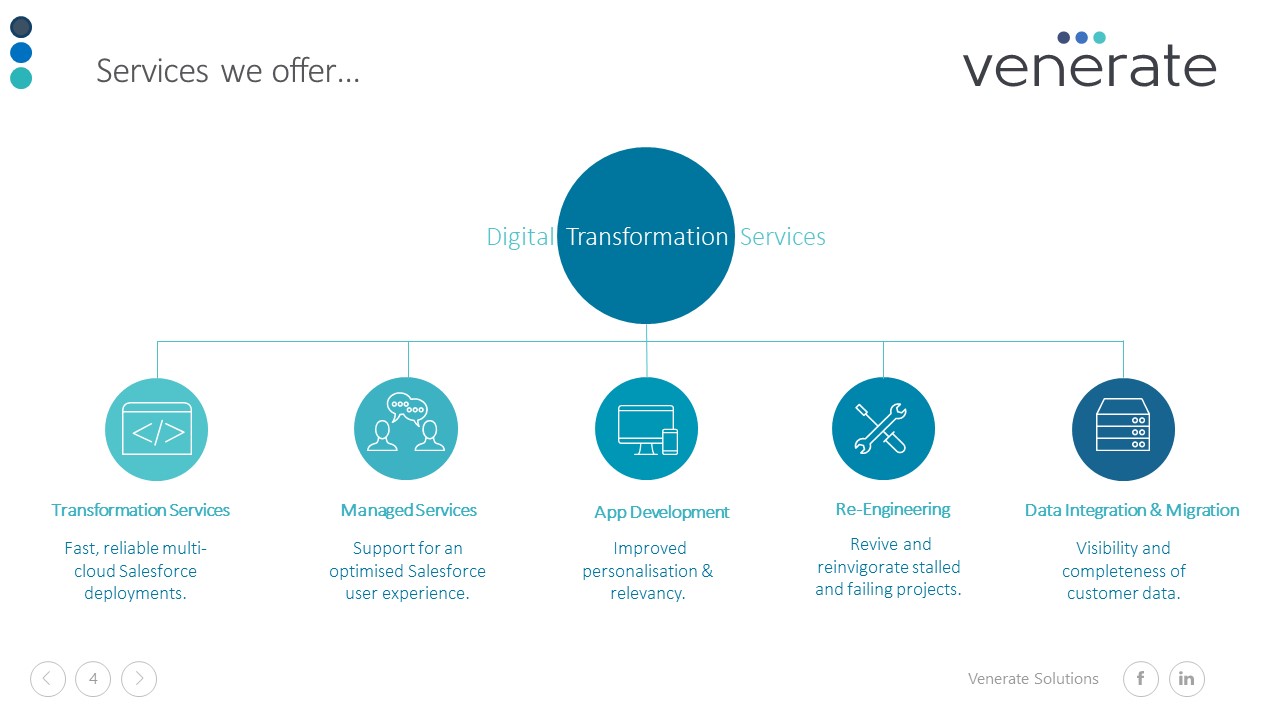 venerate s services