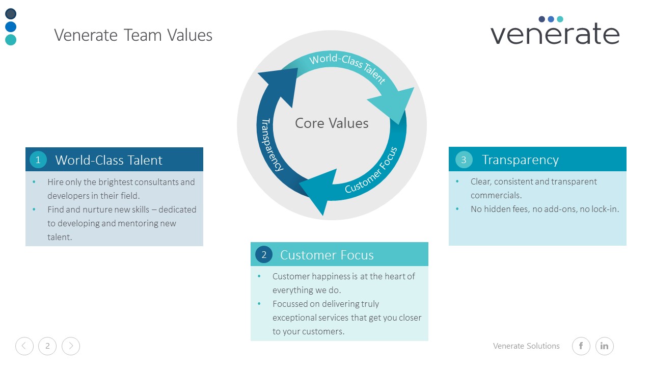venerate team values