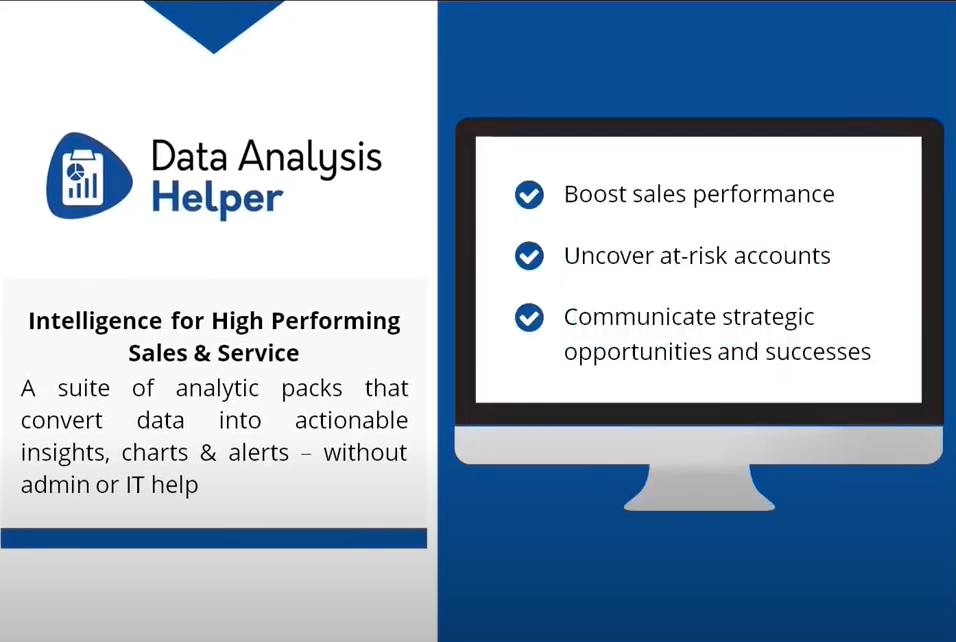 a collection of actionable real time analytic packs for boosting sales ...