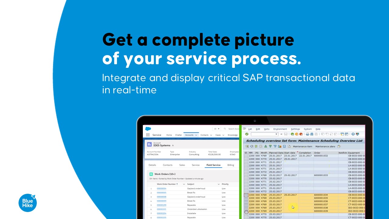 get the complete picture