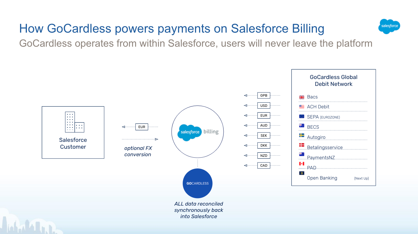 get it now we re still gathering your accounts this process takes a few ...