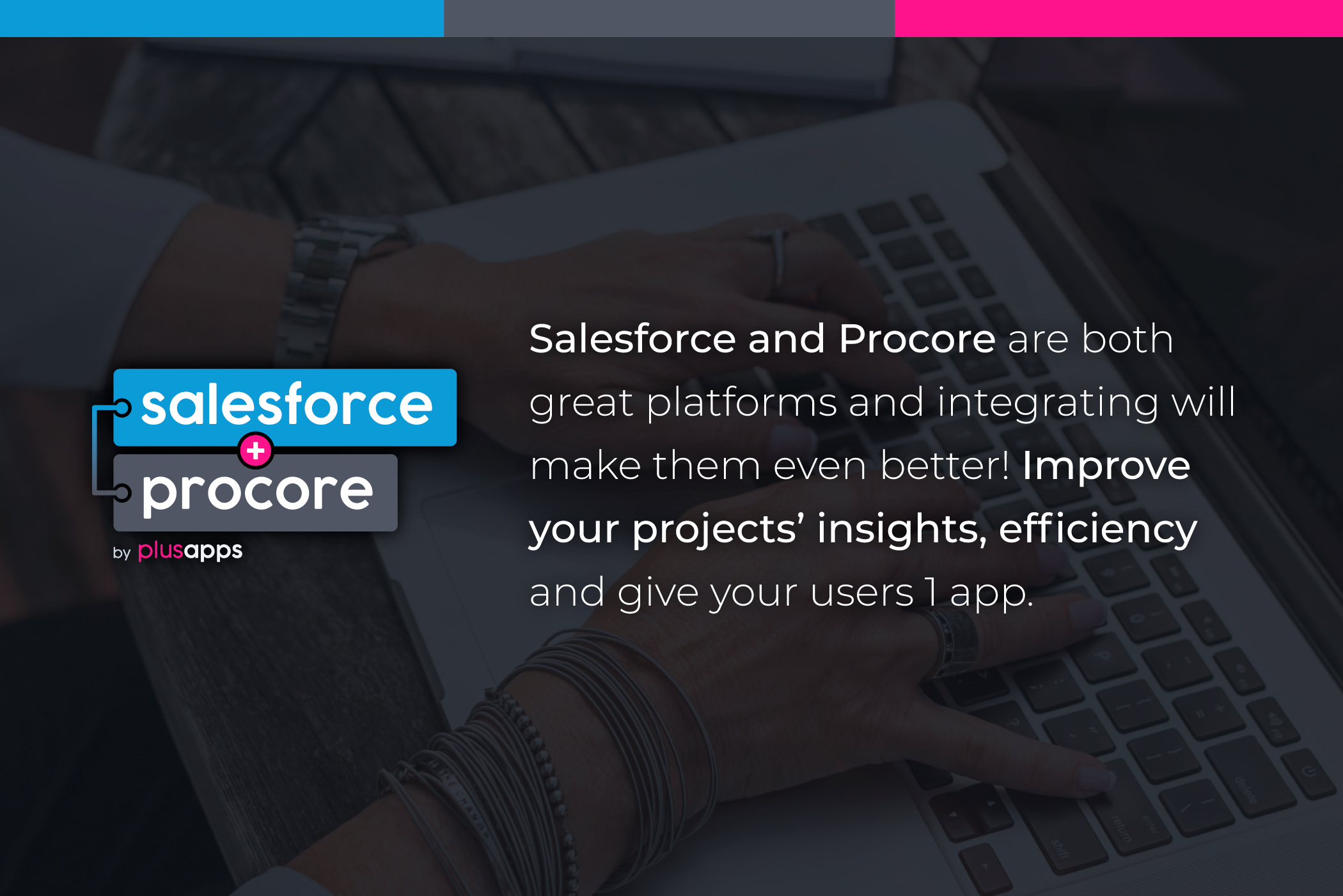 salesforce procore integration by plusapps